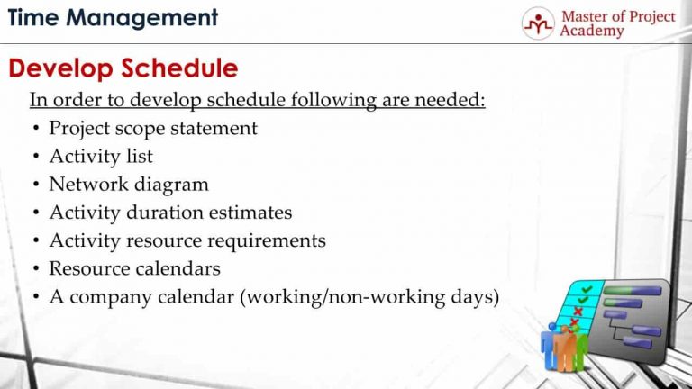 Develop Schedule Process: Learn the Objectives, Inputs and Outputs