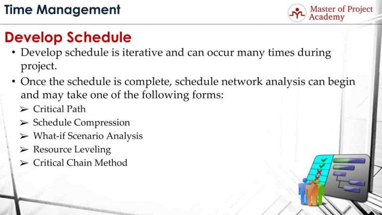 Develop Schedule Process: Learn the Objectives, Inputs and Outputs