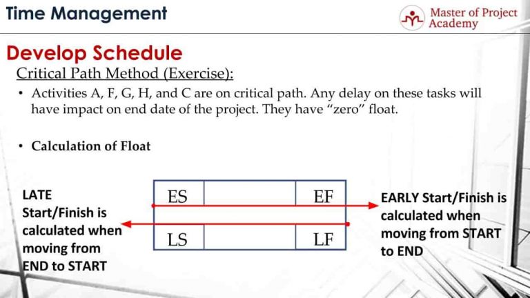 2022 PMP Critical Path Method - How to Calculate Critical Path?