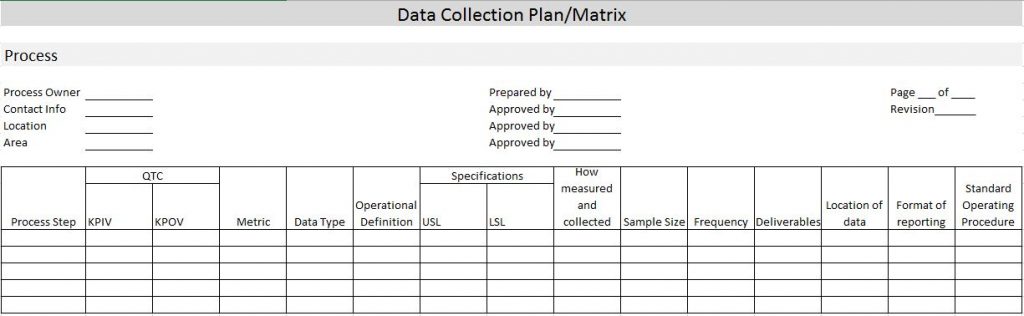 Data Collection Plan: Learn to Create It In 8 Steps