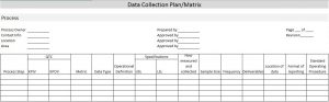 Data Collection Plan: Learn to Create It In 8 Steps