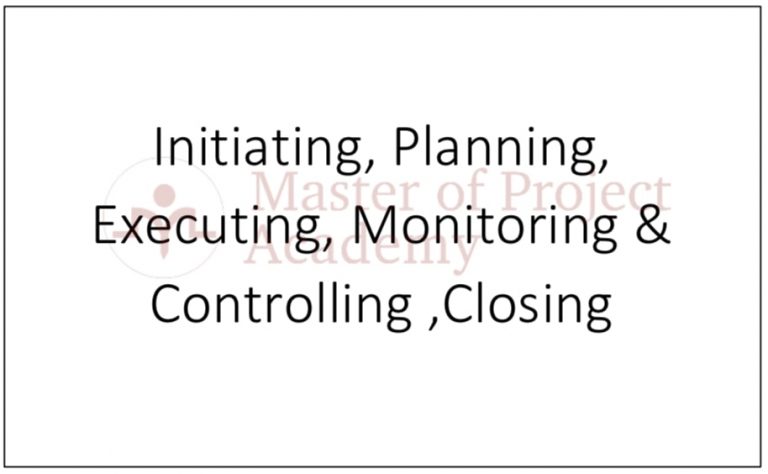 2025 Pmp Flash Cards - Memorize Your Pmp Study Quickly
