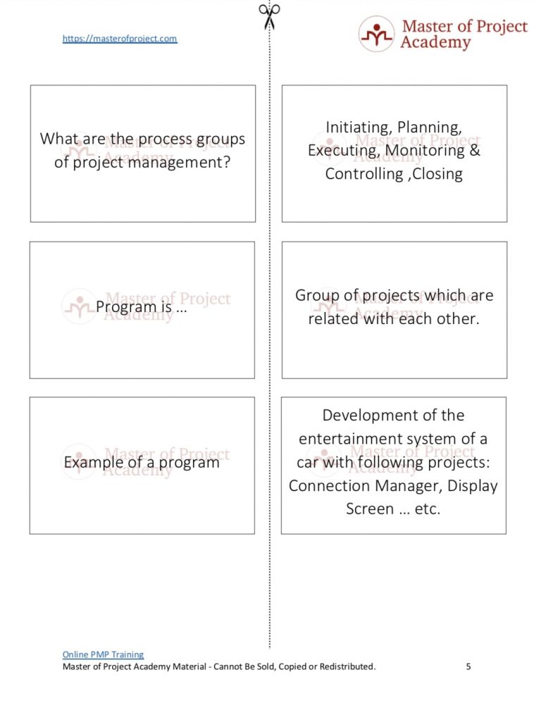 2026 PMP Flash Cards - Memorize Your PMP Study Quickly