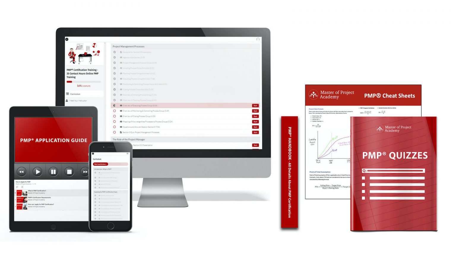 2022 PMP Study Guide: The Best Plan to Crack PMP Exam in 1st Attempt!