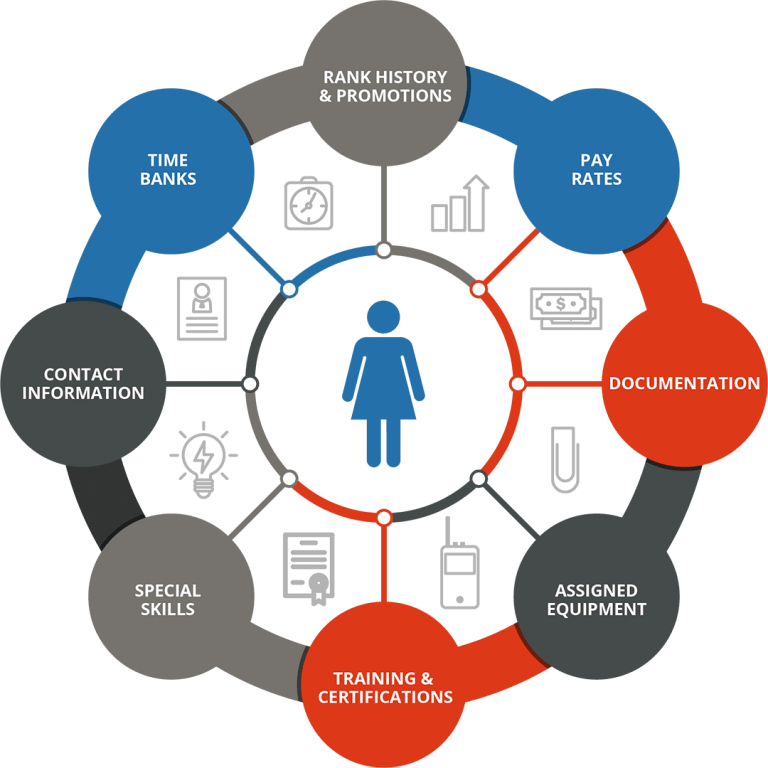 2024 Project Plan Example - Sample Real-Life Project Plan