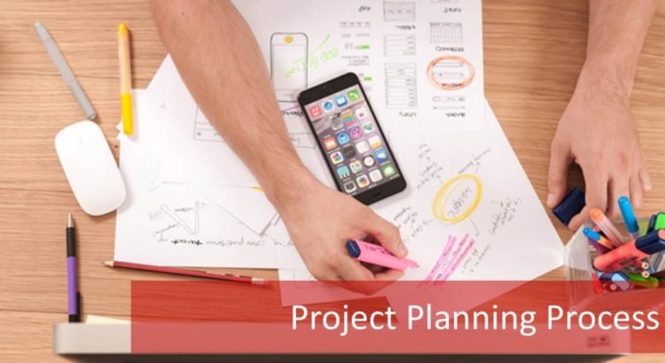 24 Steps Of The Project Planning Process Group Activities