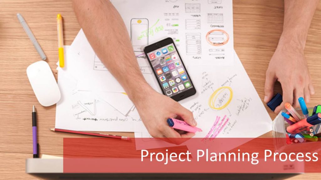24 Steps of the Project Planning Process | Group Activities