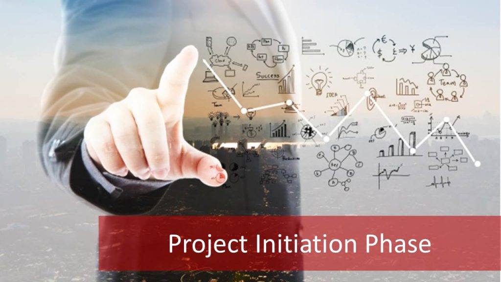 Project Initiation The Ultimate Checklist For Initiating Process Group