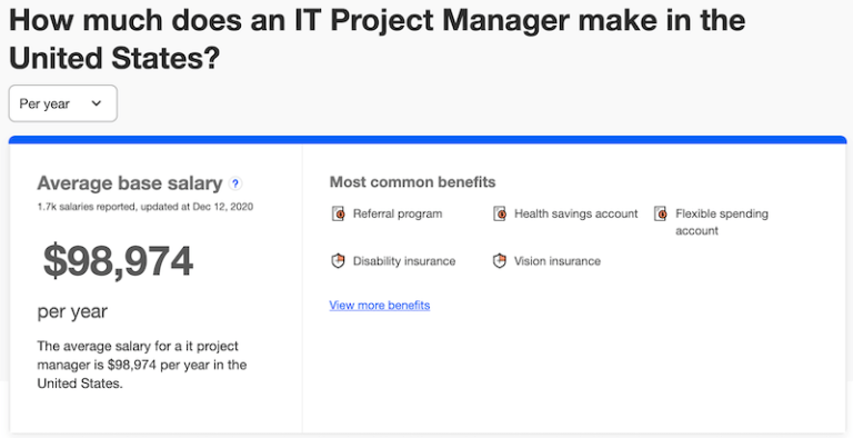 2022 PMI-ACP Salary ~$120K on Average in the US