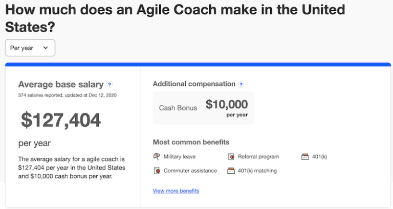 2022 PMI-ACP Salary ~$120K on Average in the US