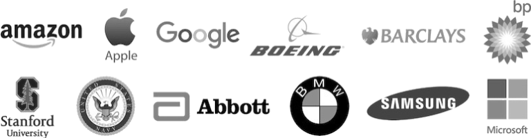 5 Consequences of Poor Project Management - Things to Avoid