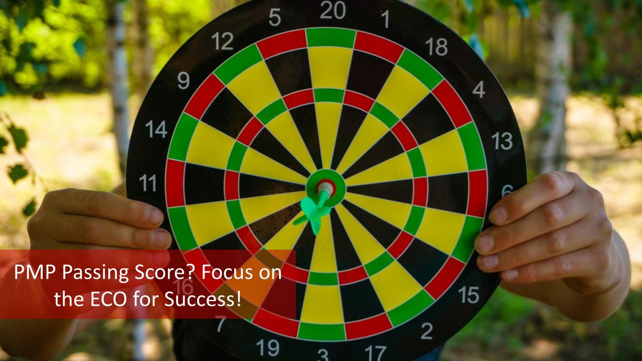 Pmp Passing Score 2025