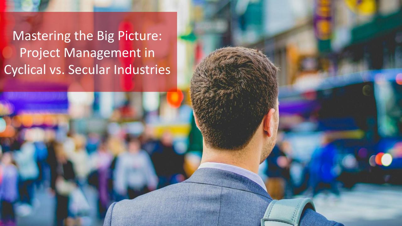 PMP Certification Exam Preparation 2025 | Master of Project Academy