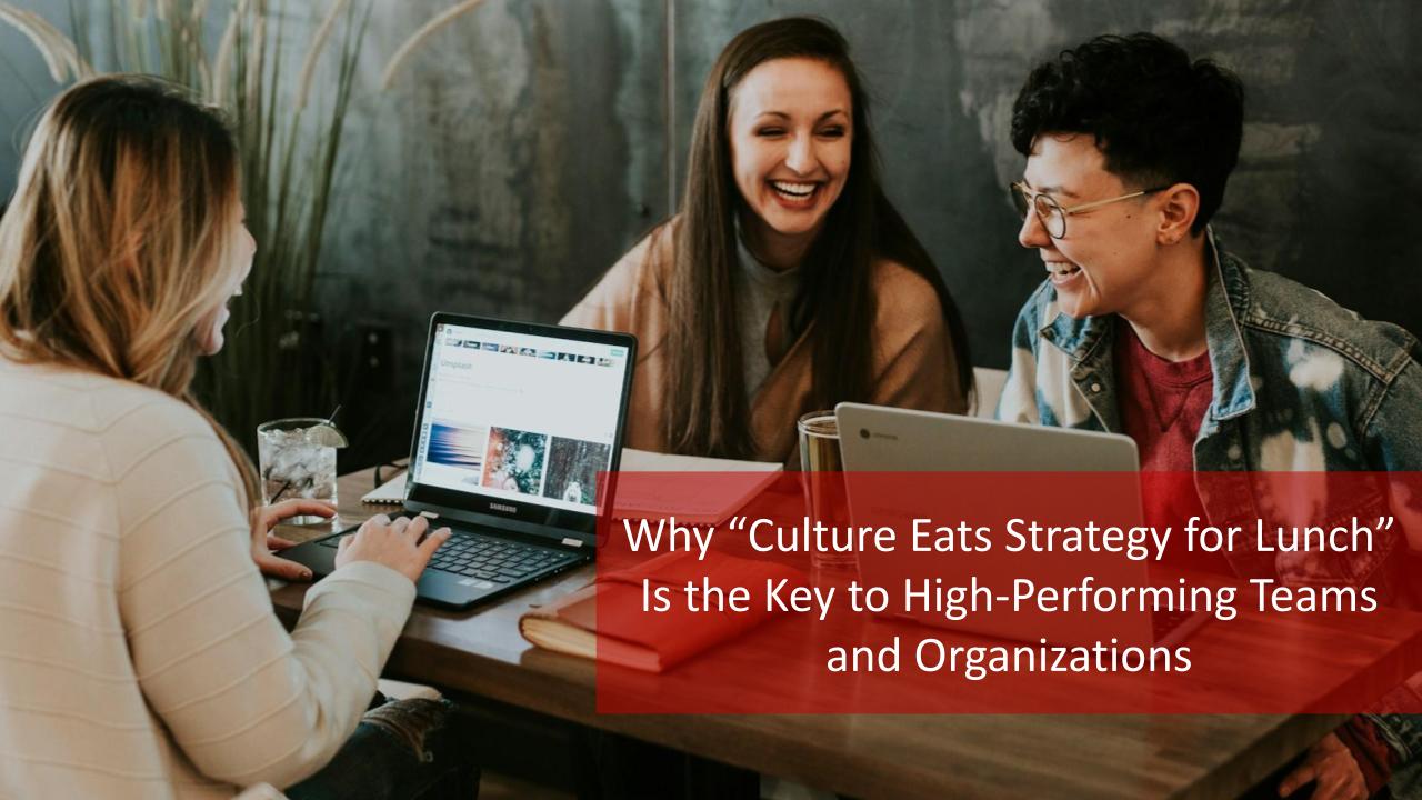 Why “Culture Eats Strategy for Lunch” Is the Key to High-Performing ...