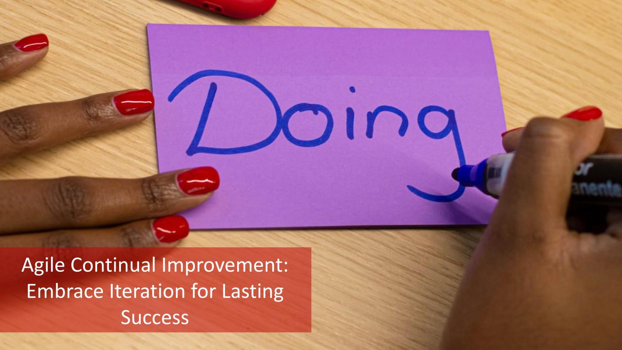 Agile Continual Improvement: Embrace Iteration for Lasting Success ...