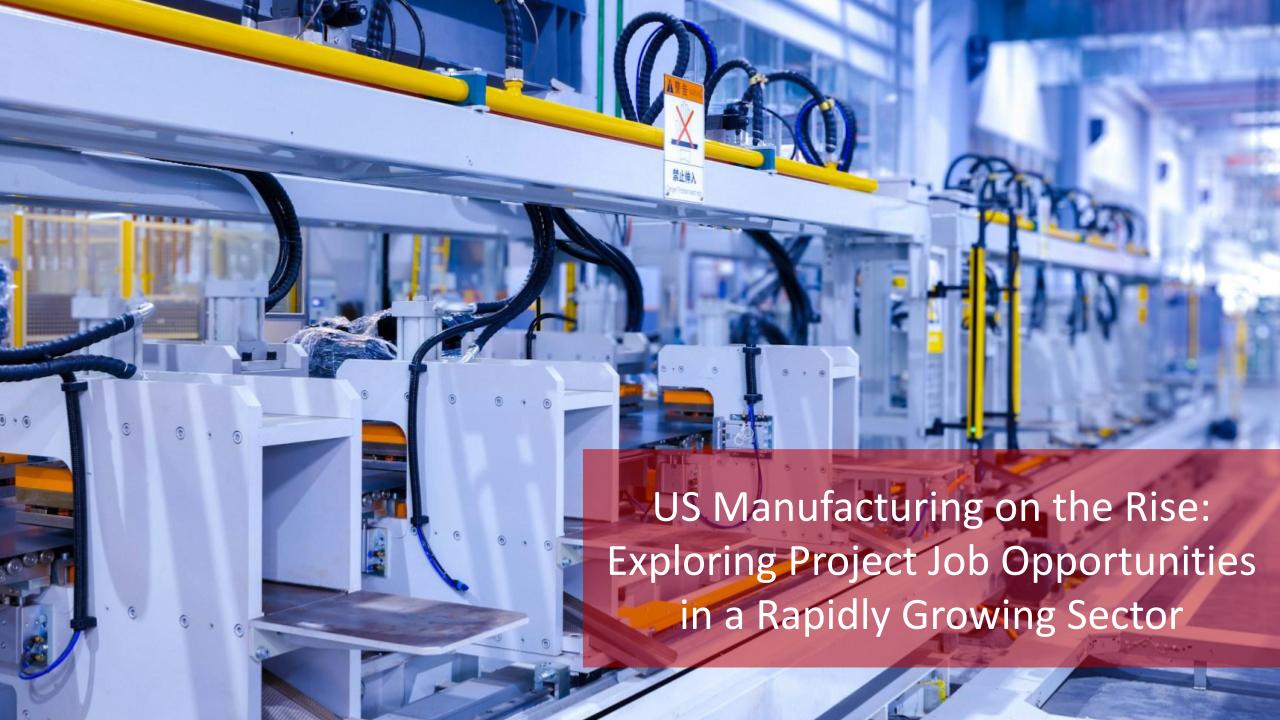 US Manufacturing on the Rise: Exploring Project Job Opportunities in a ...