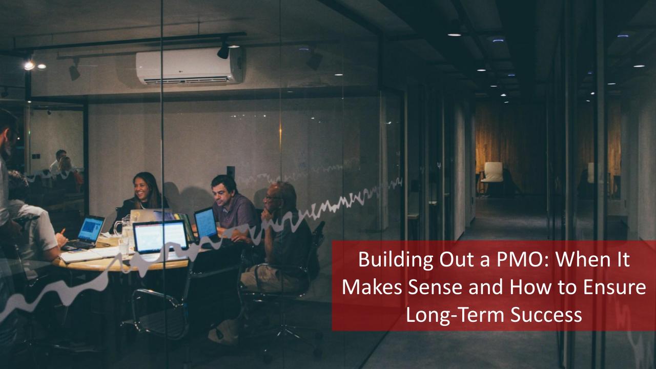 Building Out a PMO: When It Makes Sense and How to Ensure Long-Term Success - Master of Project ...