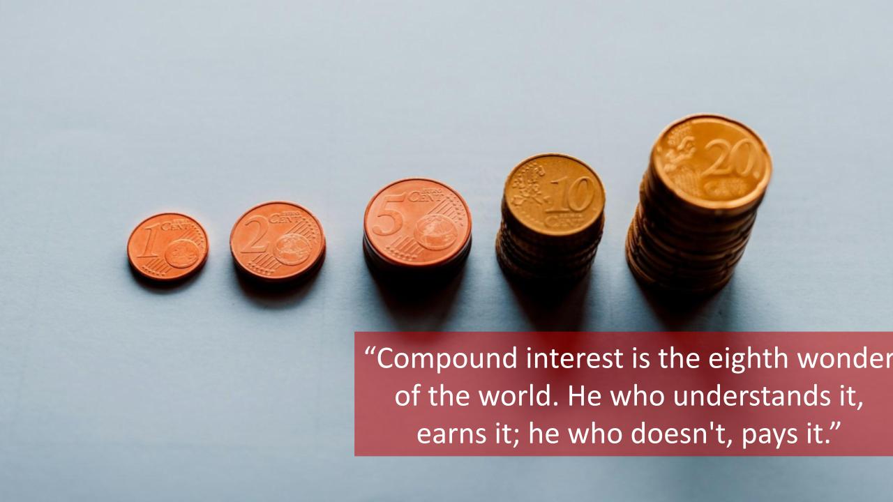 “Compound interest is the eighth wonder of the world. He who ...