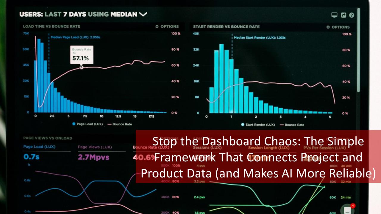Stop the Dashboard Chaos: The Simple Framework That Connects Project ...