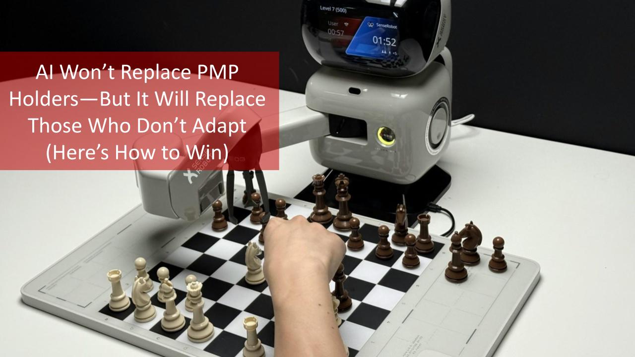 PMP Certification Value in an AI World (2025–2026) | AI Project ...